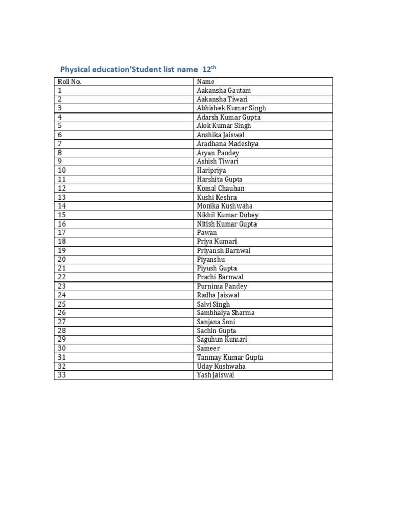12th Grade Physical Education Student List | PDF