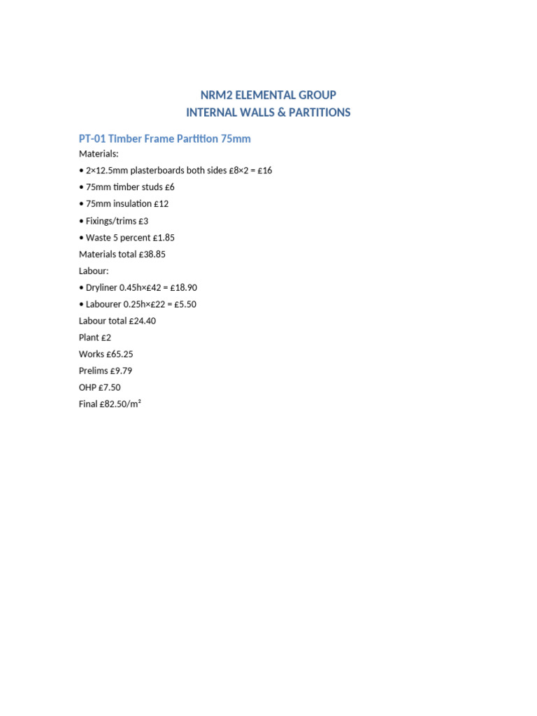 NRM2 InternalWalls Standalone | PDF | Sustainable Building | Real Estate