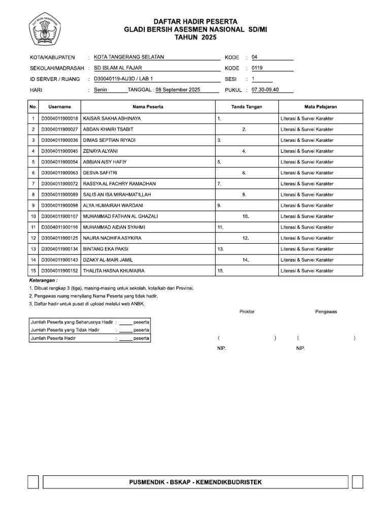 Daftar Peserta Anbk SD 2025 | PDF