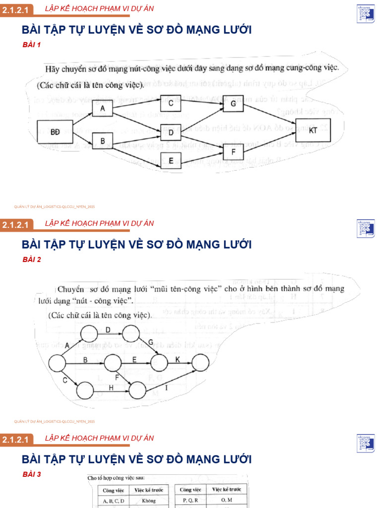 Bai Tap Bo Sung - So Do Mang | PDF