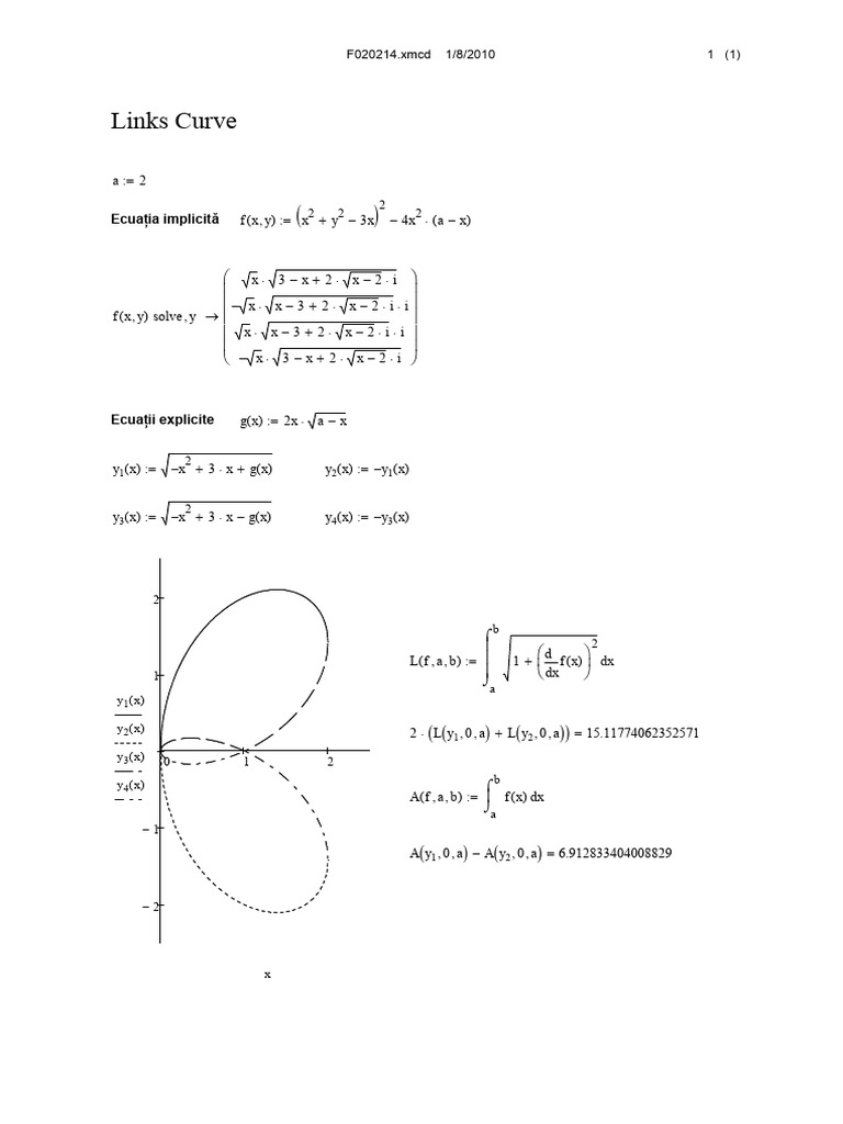 Implicit Equation and Curve Analysis | PDF