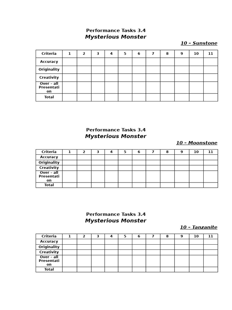 Performance Tasks 3 - Rubrics | PDF