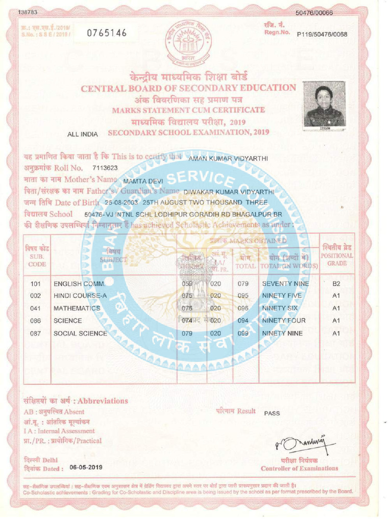 Matric Certificate 10th Watermarked | PDF