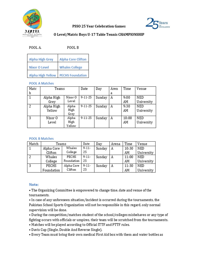 Table Tennis Draws Boys U-17 PSSO 25th Celebration Games | PDF | Sports