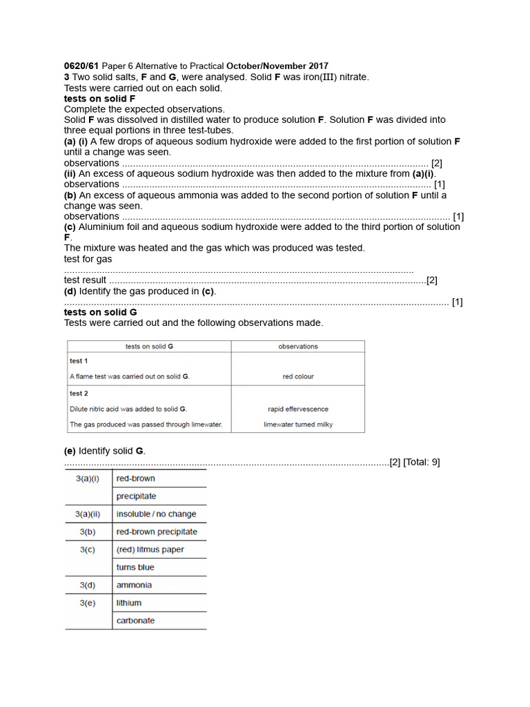 Identification - Class Test | PDF | Sodium | Hydroxide