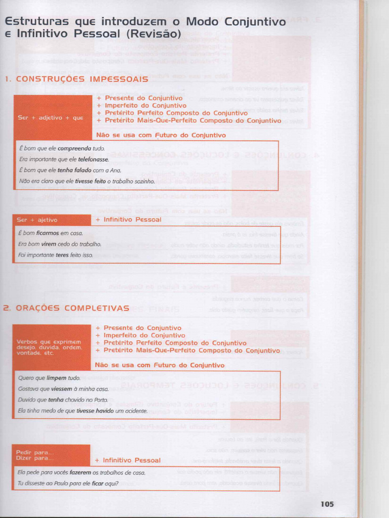 Estruturas Que Introduzem o Modo Conjuntivo e o Infinitivo Pessoal | PDF