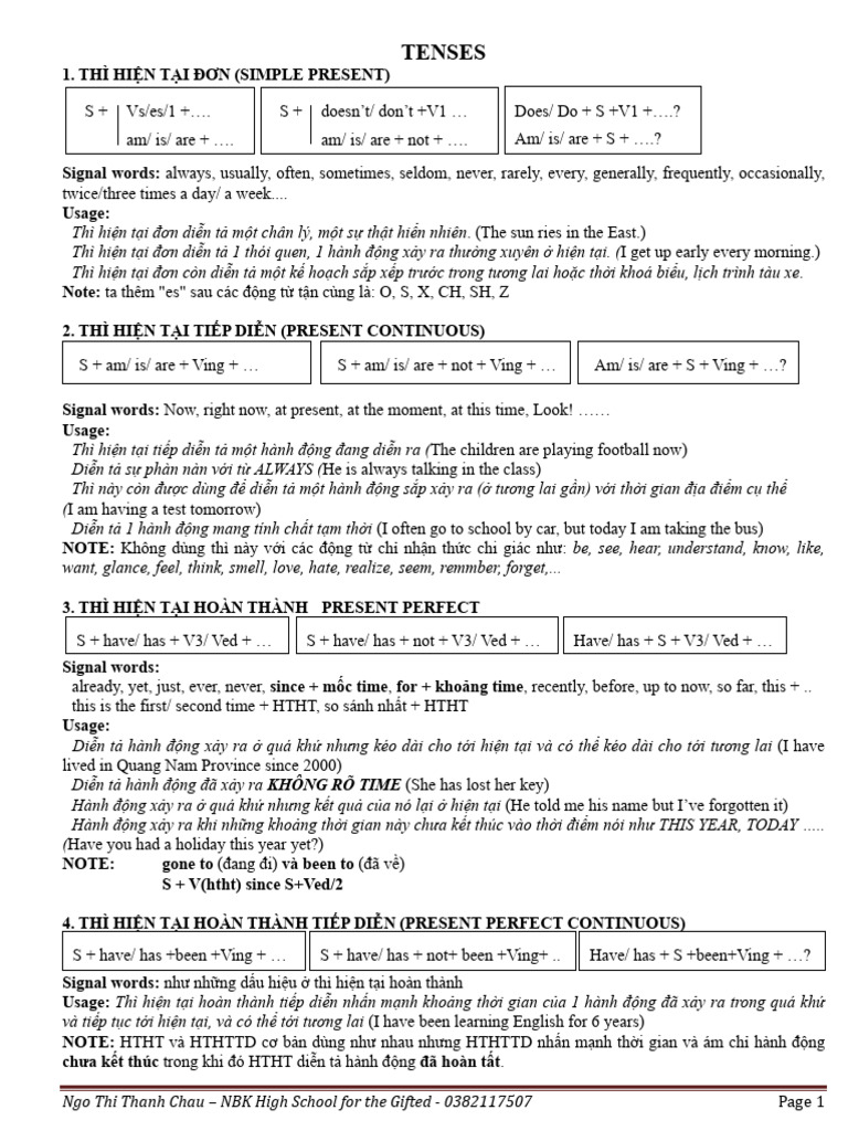 Grammar Short | PDF
