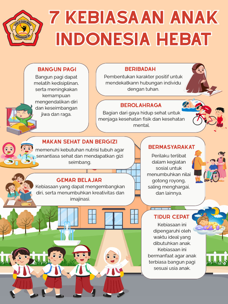 Poster 7 Kebiasaan Anak Indonesia Hebat Ilustrasi Krem Putih Dan Merah ...