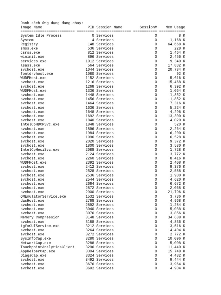 TASK2 | PDF | Software | Microsoft Windows