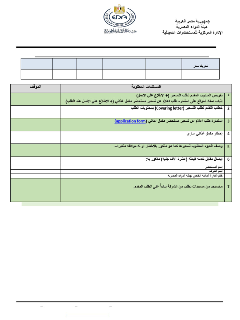 Dietary Supplements Check List For Pricing | PDF