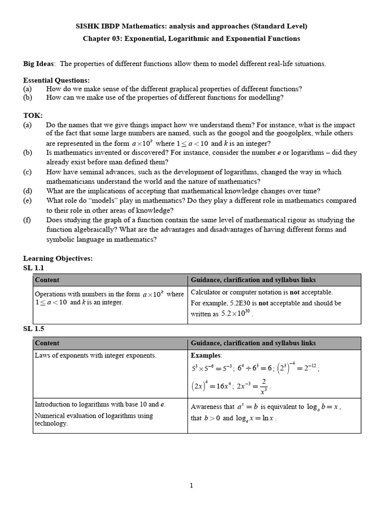 AY2324 SL Ch03 Exponential Logarithmic and Rational Functions Lecture ...
