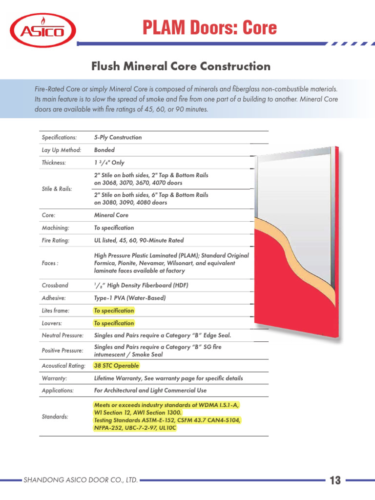 Wood Door Data Sheet (B) | PDF