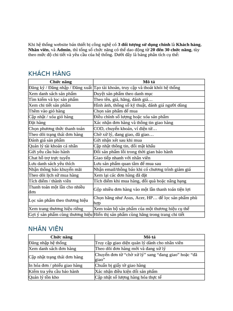 Goiy | PDF