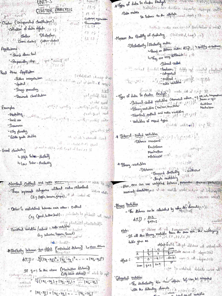 DM Notes MID-2 | PDF