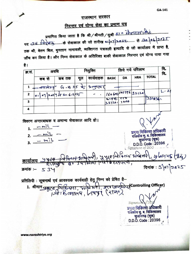 Dr. Mainpal Ji Ga 141 PDF | PDF