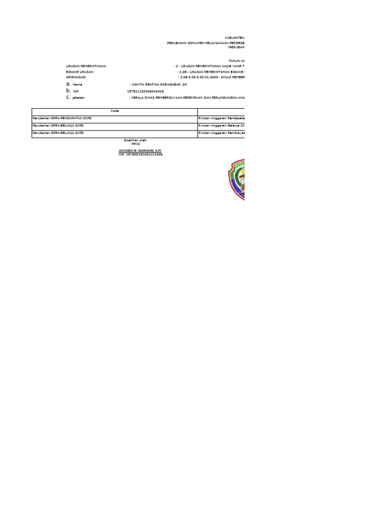 DPA Perubahan 2024 Ke BPK | PDF