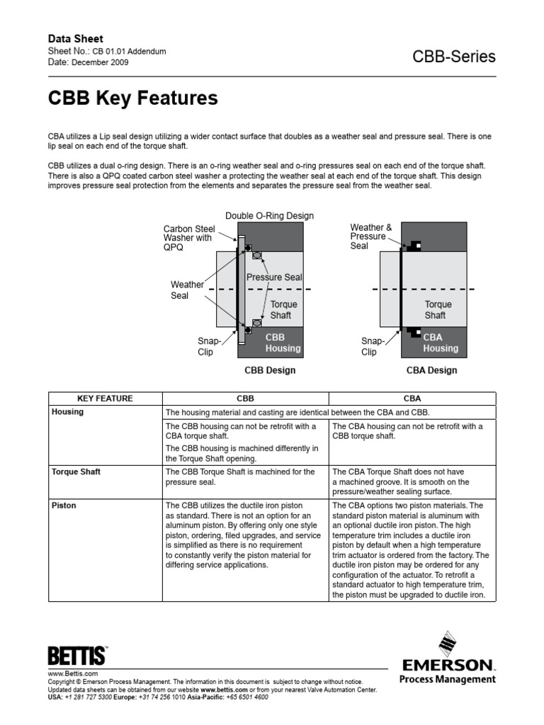 CBB Key Features en 84470 | PDF | Valve | Actuator