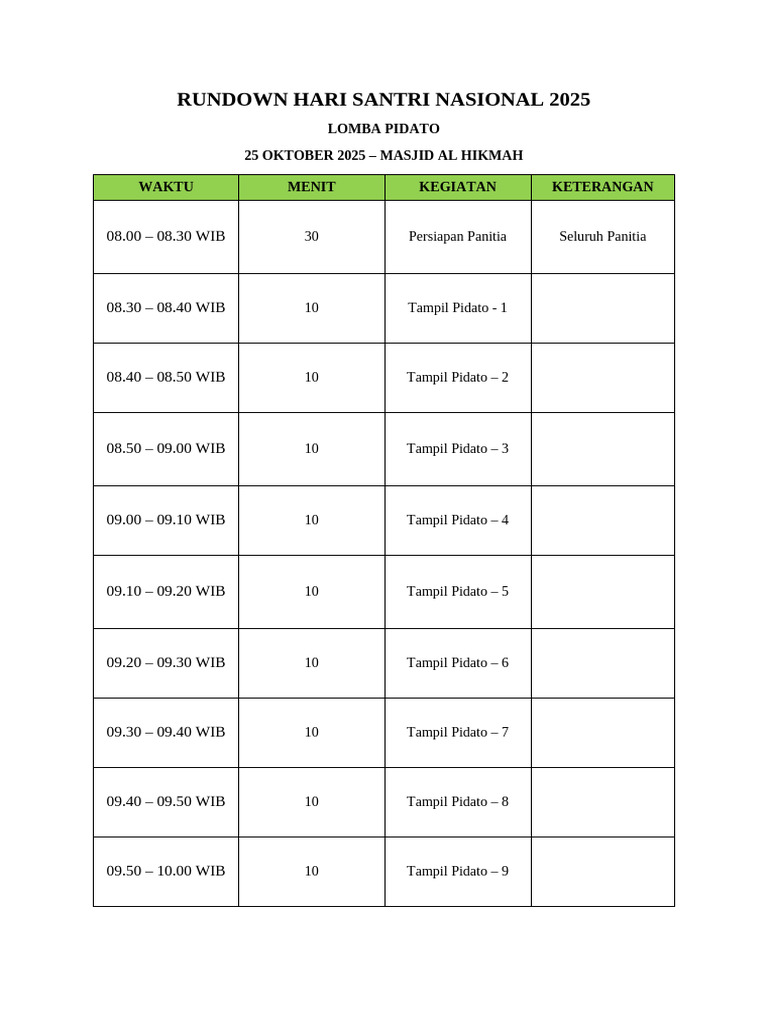 Rundown Lomba Pidato | PDF