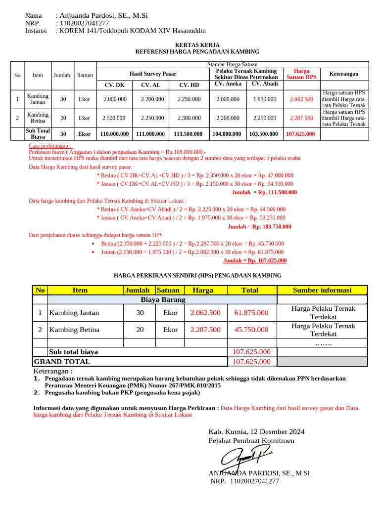 Harga Perkiraan Pengadaan Kambing | PDF