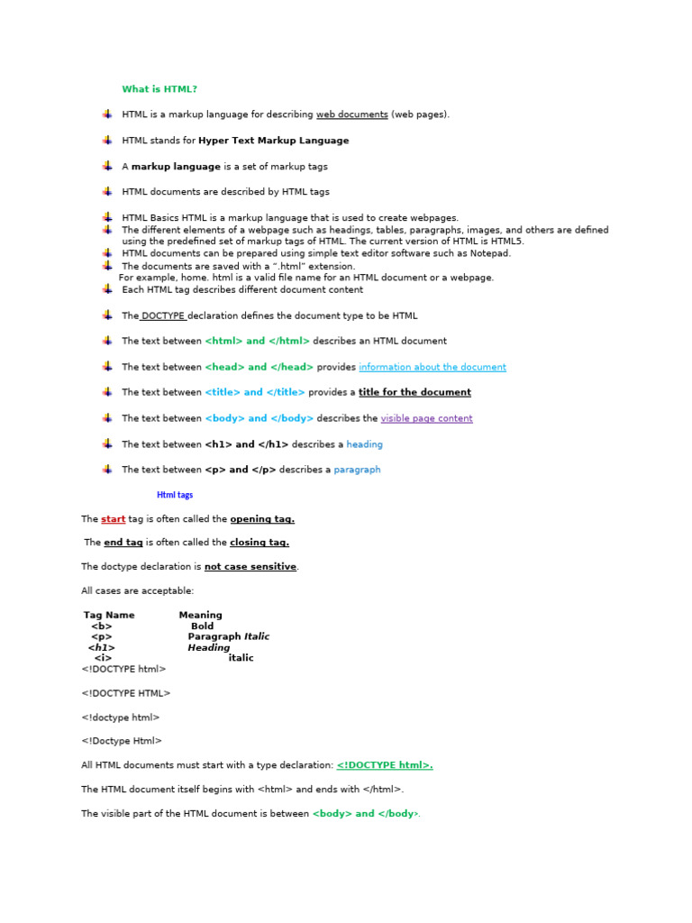 HTML | PDF | Html Element | Html