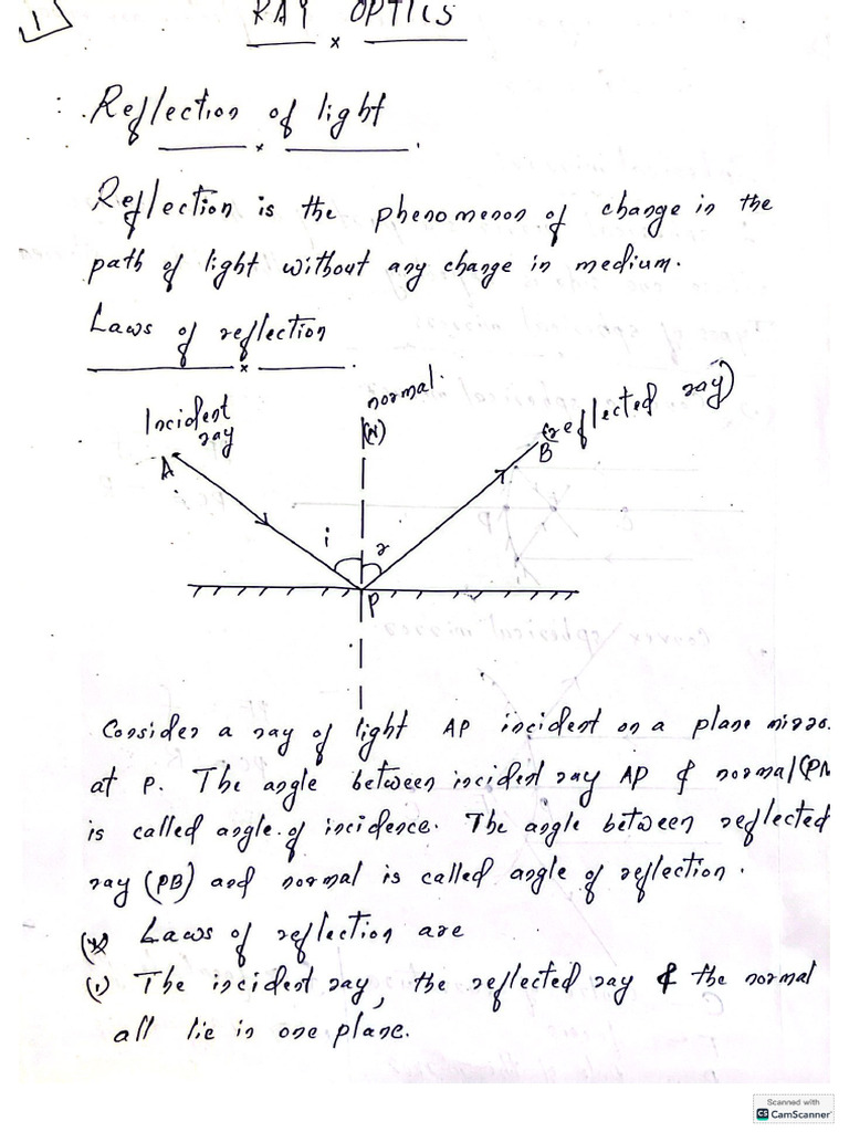 Ray Optics 1 | PDF