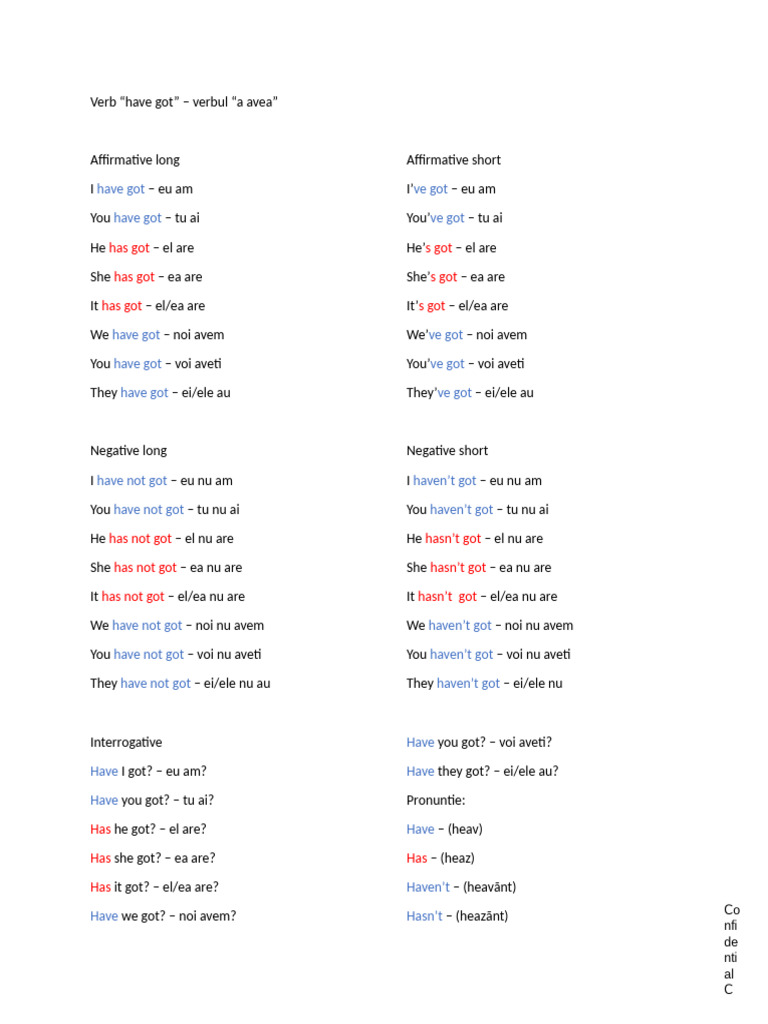 "Using 'Have Got' in English Grammar" | PDF