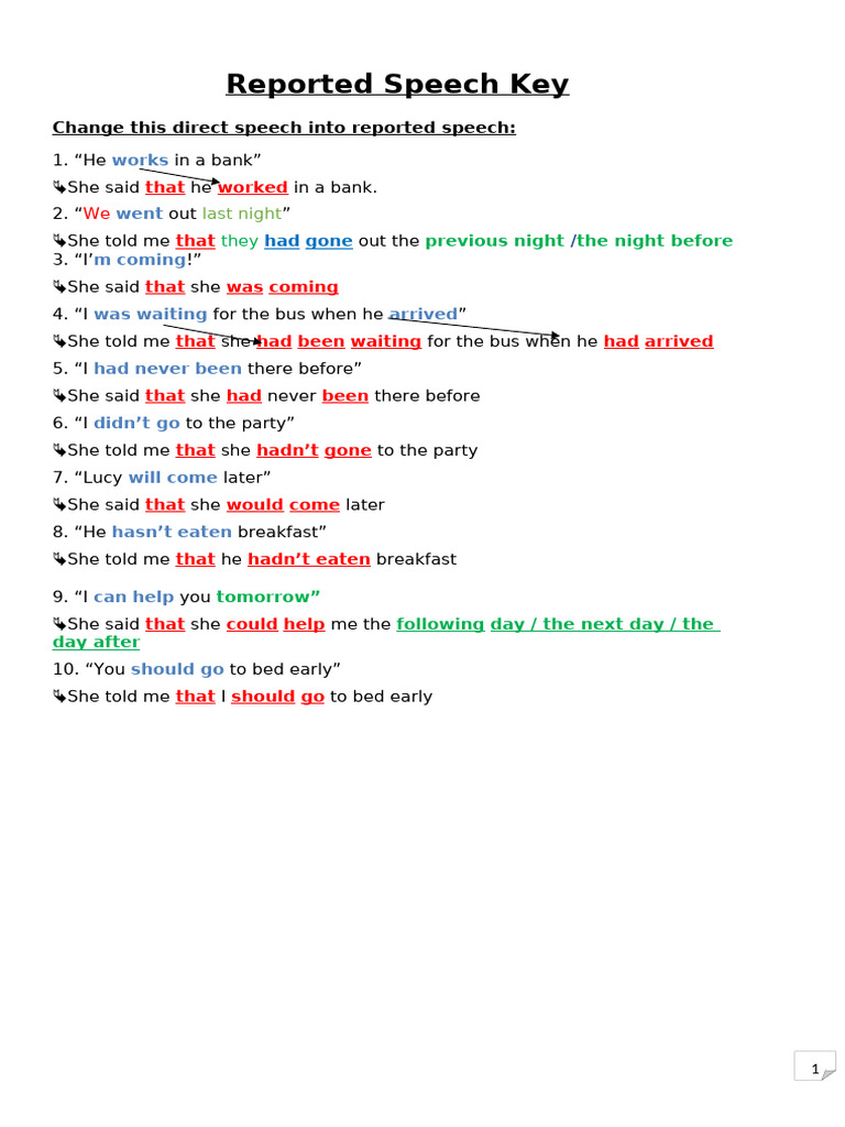 Reported SPEECH Check Up Correction | PDF