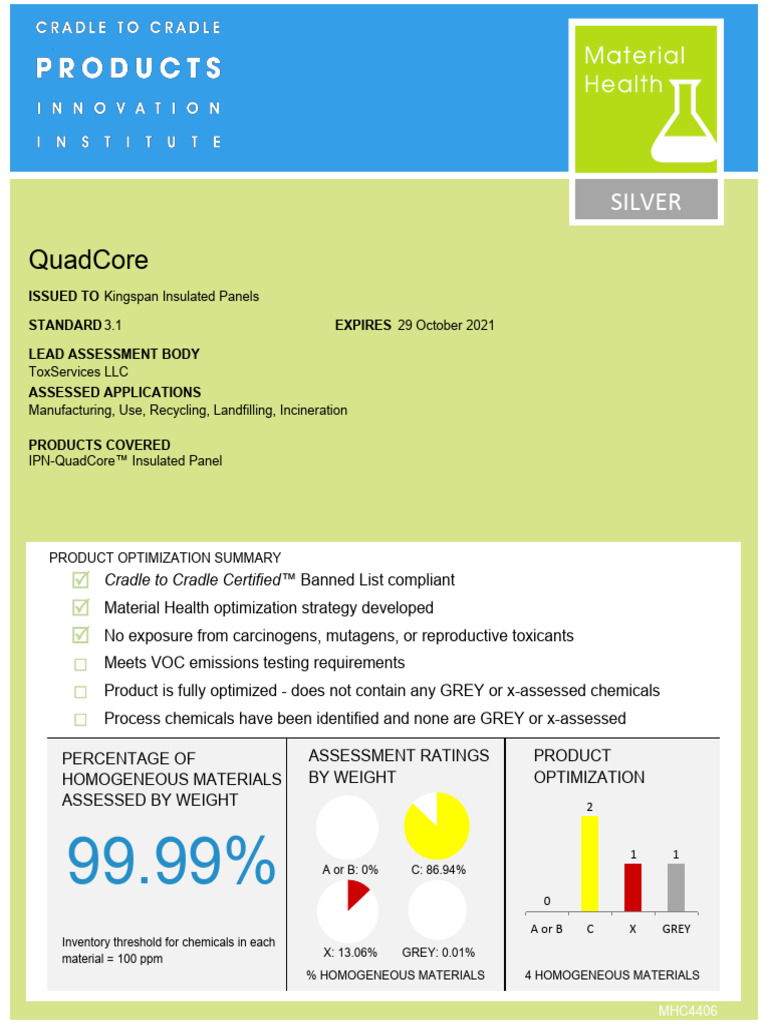 Kingspan Insulated Panels QuadCore (Silver Level) | PDF | Volatile ...
