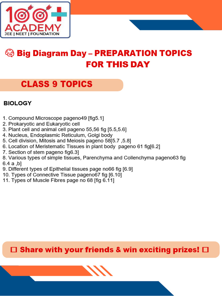 BDD CLASS 9_1766563_2025_10_29_23_30 | PDF