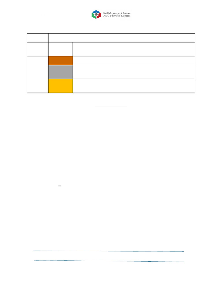 7 - Sustainability in Energy Differentiated Worksheet | PDF | Energy ...