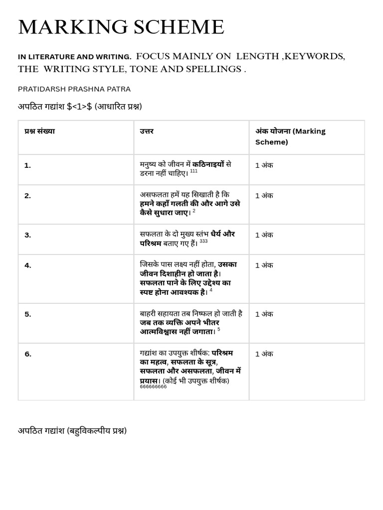 Marking Scheme | PDF