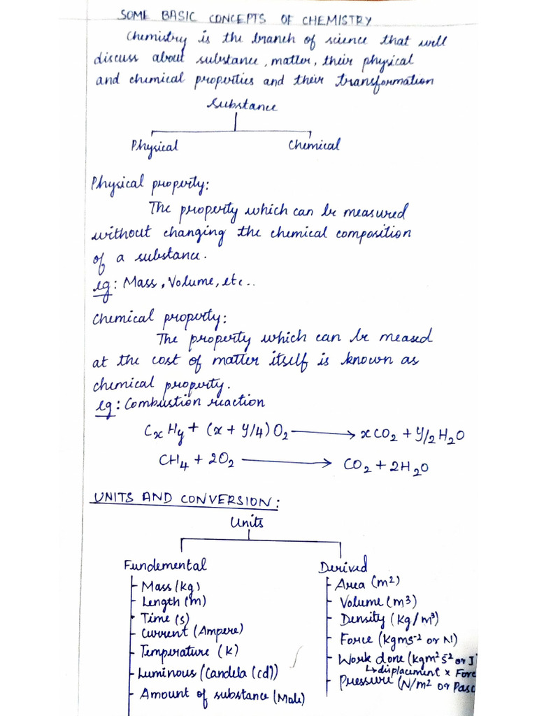 BCC Class 11 | PDF