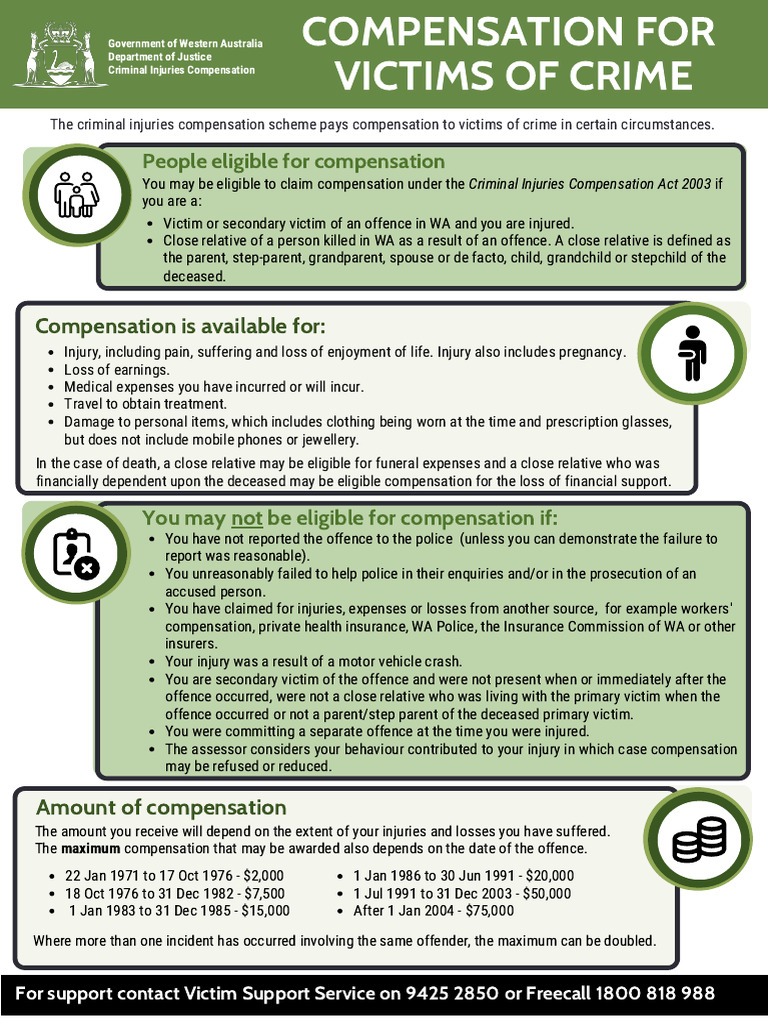 Compensation for Crime Victims in WA | PDF | Crimes | Crime & Violence