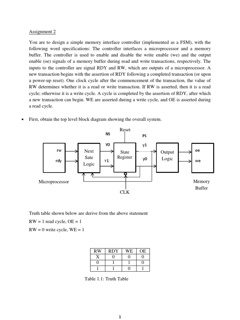 Assignment 2 Embeded System | PDF | Input/Output | Software Engineering