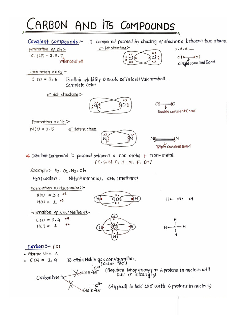 Carbon Compounds Handwritten Notes | PDF