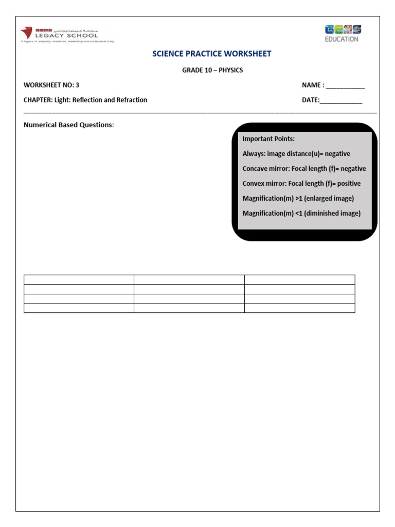 GR10 Light Worksheet 3 | PDF | Optics | Electromagnetic Spectrum