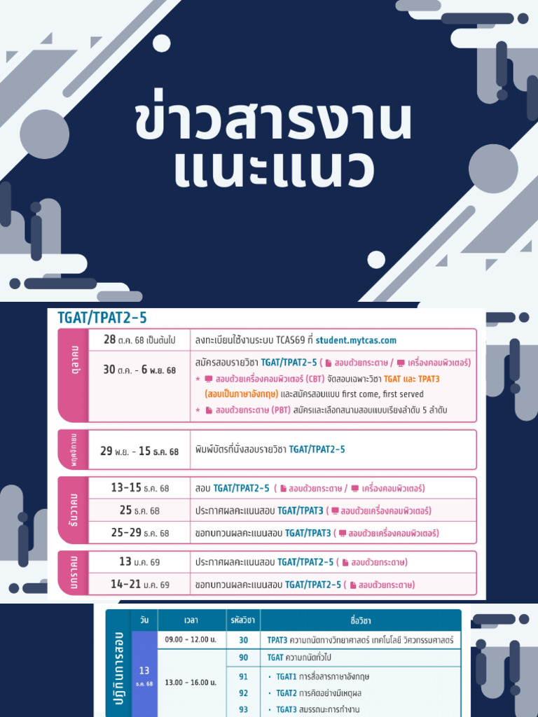 Tcast | PDF