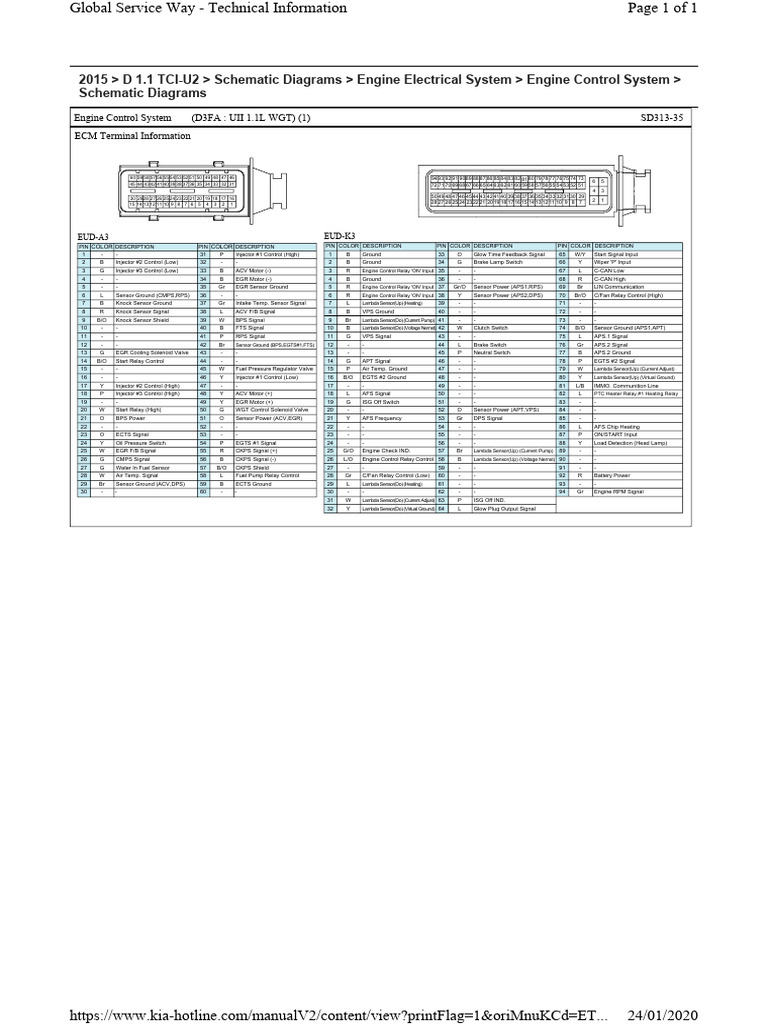 2015 RIO D 1.1-TCI-U2 | PDF | Relay | Electrical Engineering