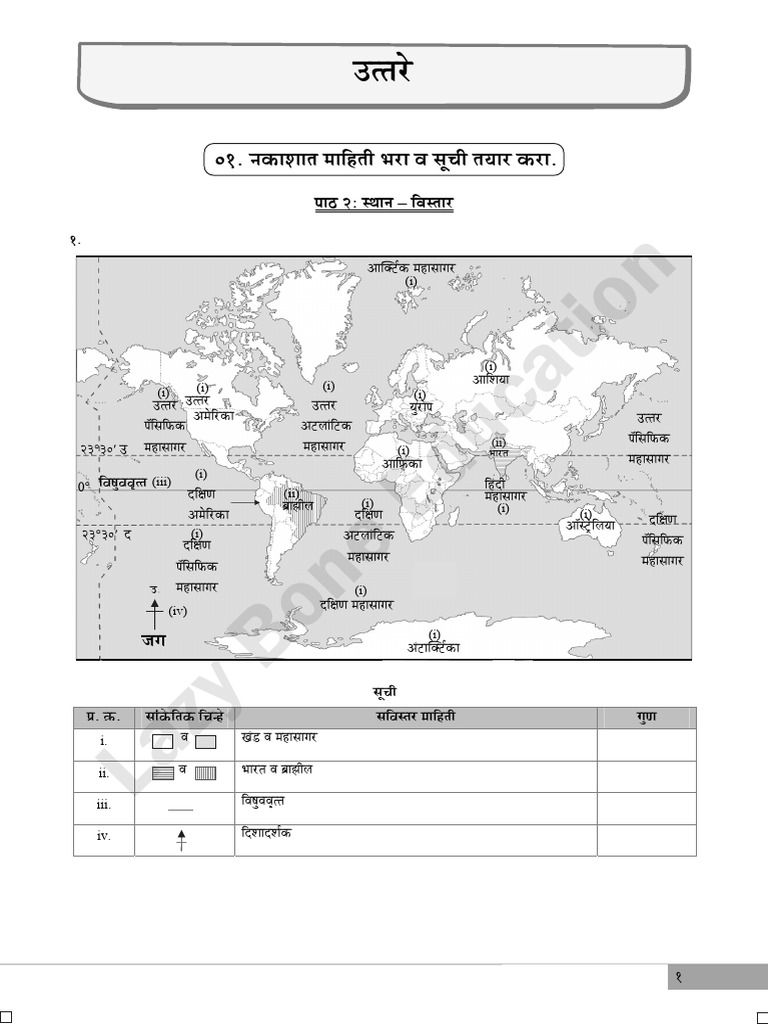 Std. 10th (MM) - Geography - Solutions of Maps and Graph Practice Book ...