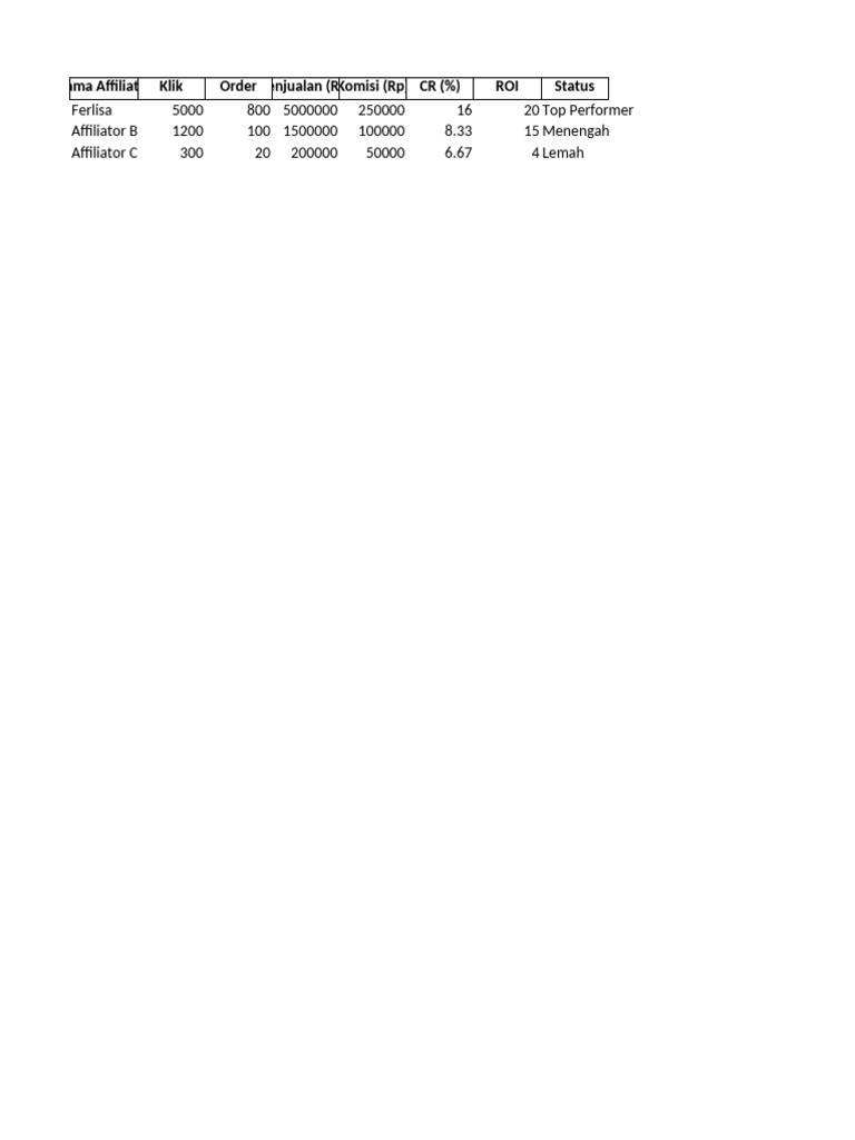 Ranking Affiliator | PDF