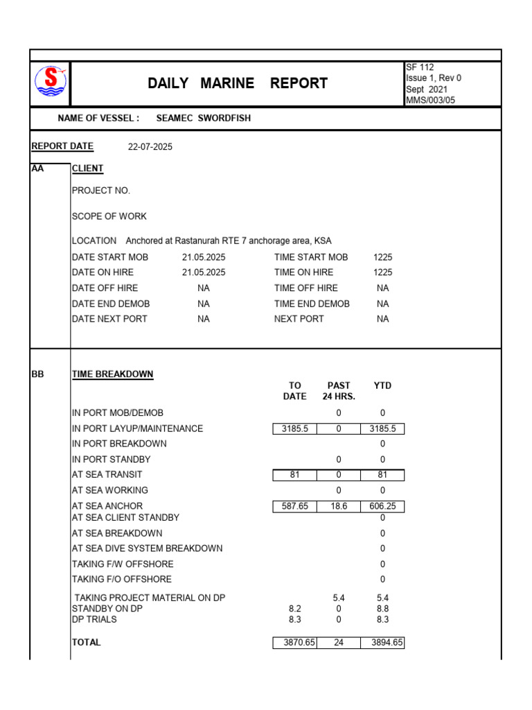 'SF112_DMR_Issue 1, Rev 0 - 22.07.2025 | PDF | Navigation | Manufactured Goods
