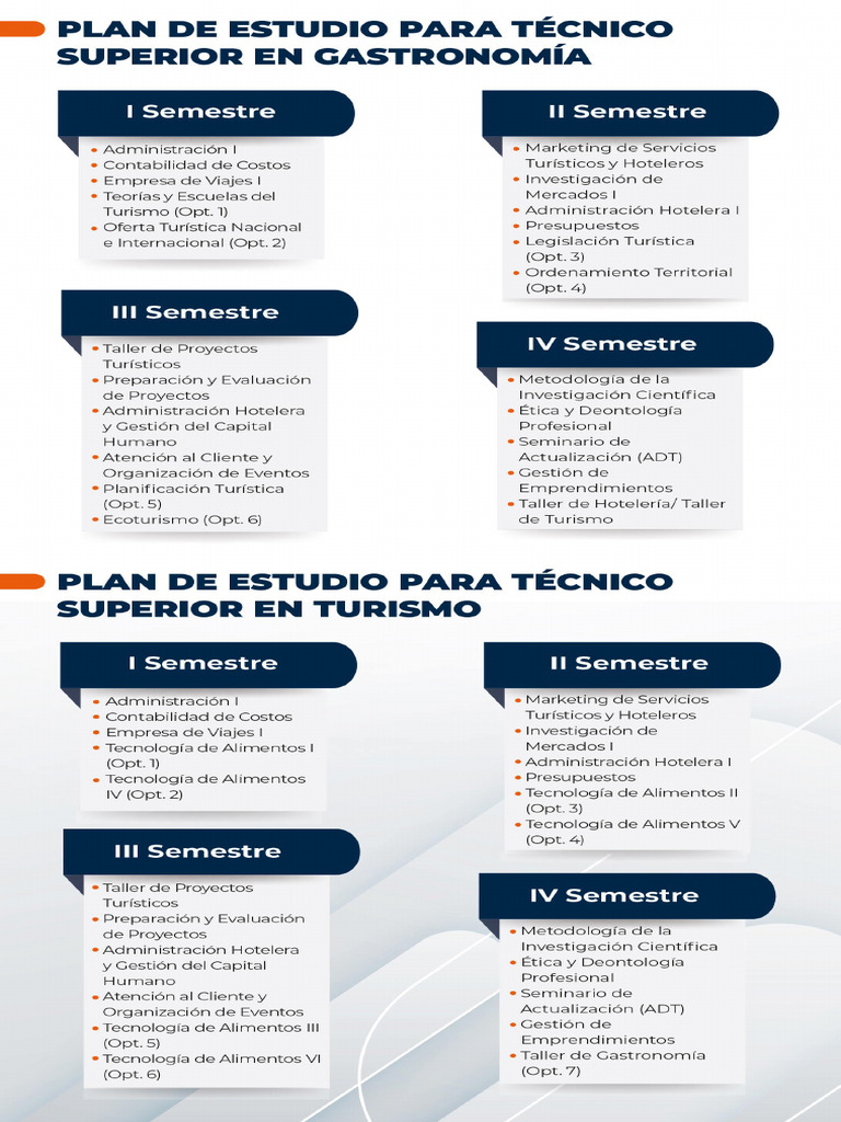Adt FC | PDF