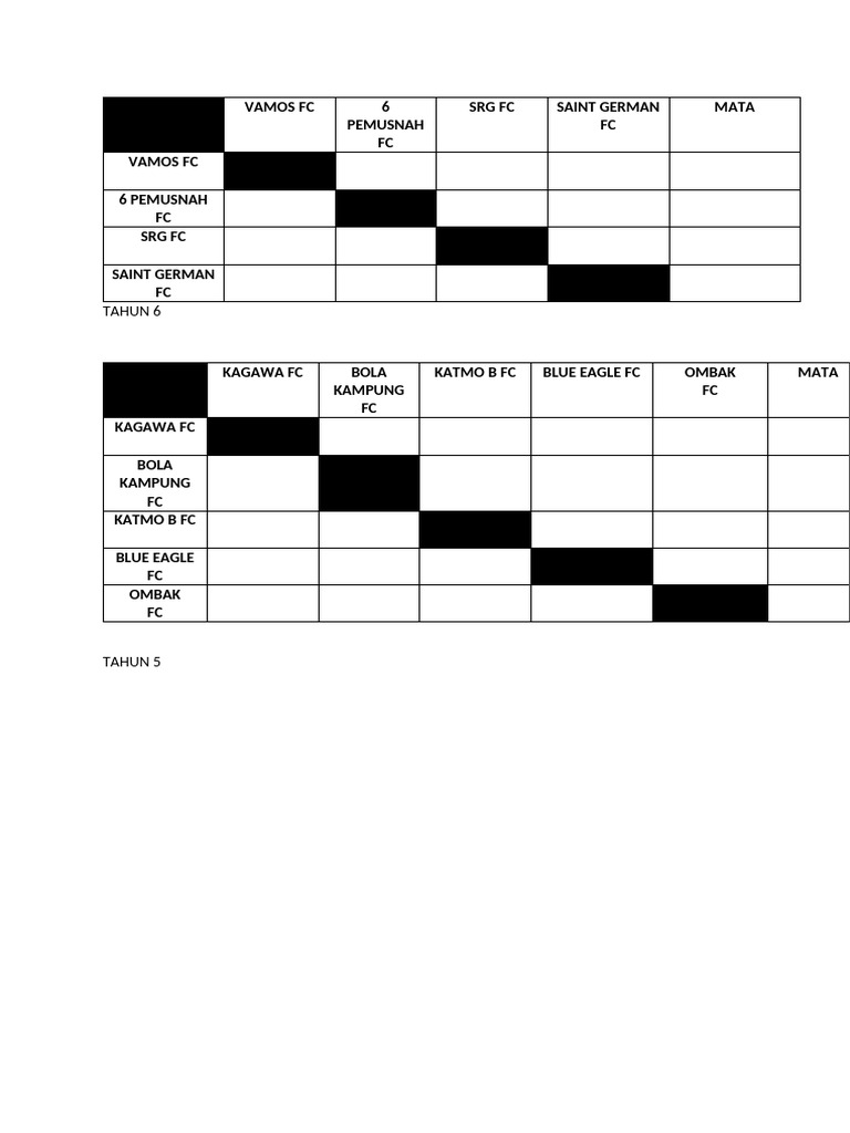 Table Skor | PDF