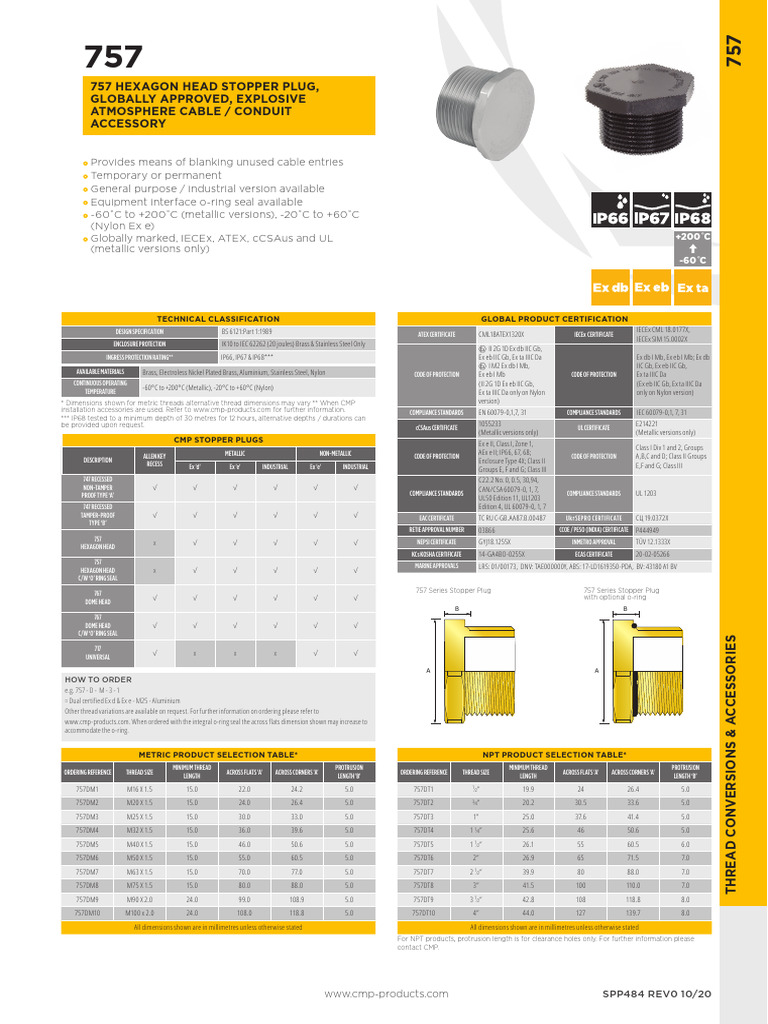 CMP 757 Metric & NPT - DATA.SHEET PDF | PDF