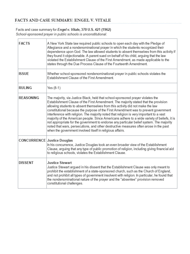 Bill of Rights Landmark SCOTUS Case Packet | PDF | Miranda V. Arizona ...