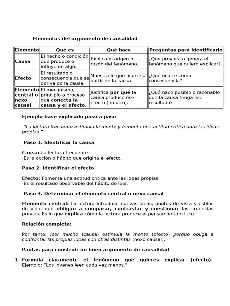 Argum 3 Causalidad RELLENAR | PDF | Causalidad | Felicidad