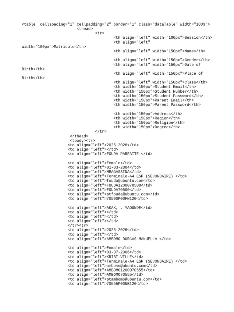 UBUNTU INSTITUTE_students_7790261763832192 | PDF