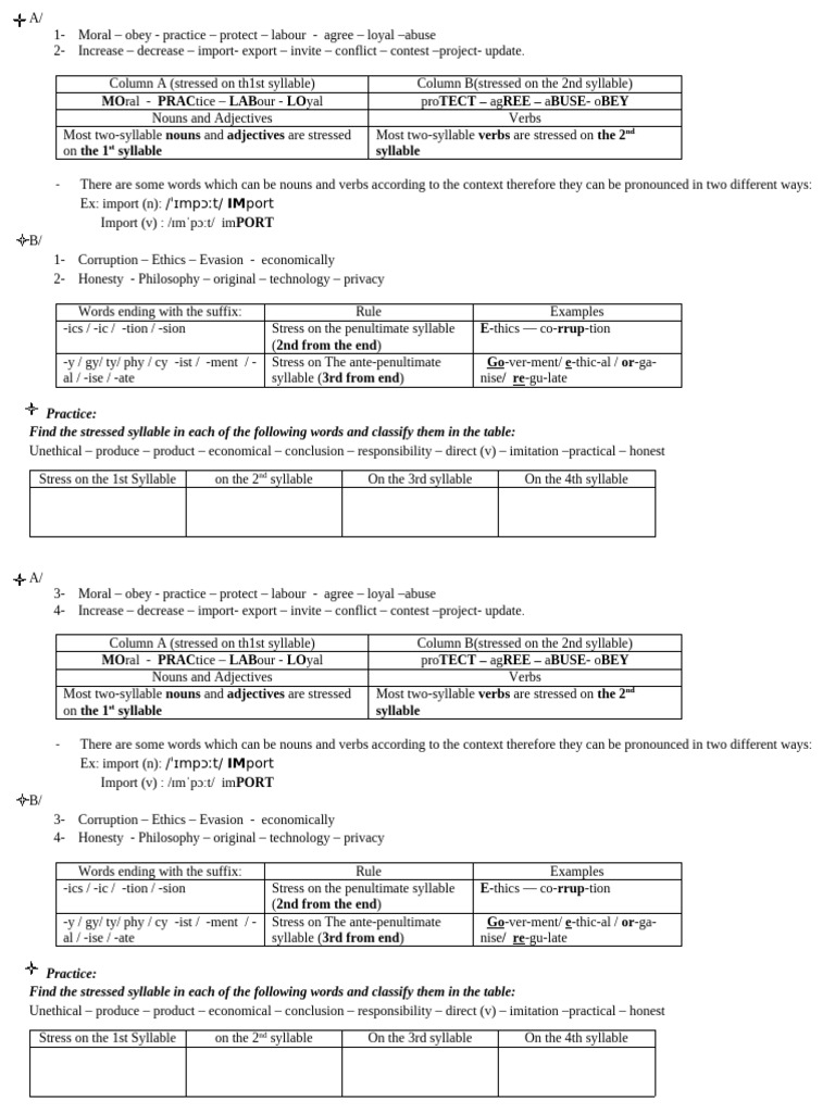 Syllable Stress (2) | PDF | Word | Stress (Linguistics)