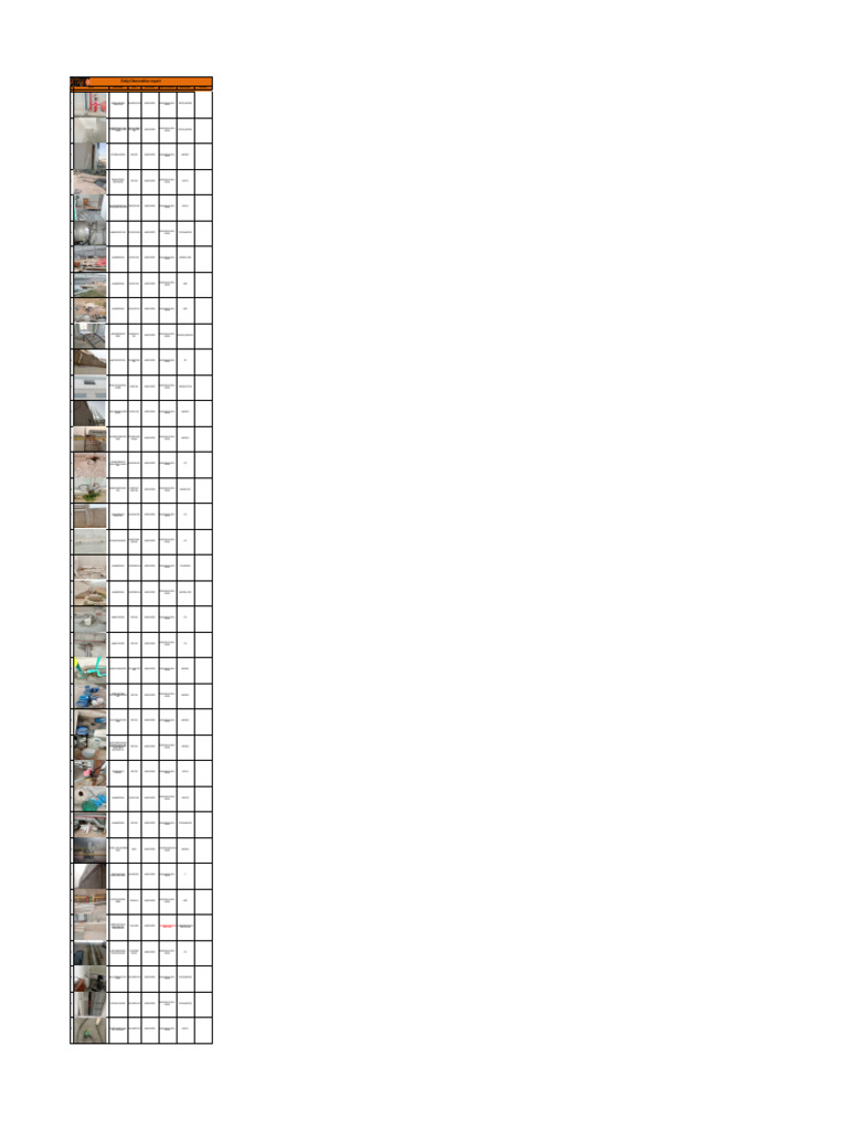 Daily Safety Observation Report | PDF | Wall | Building Engineering