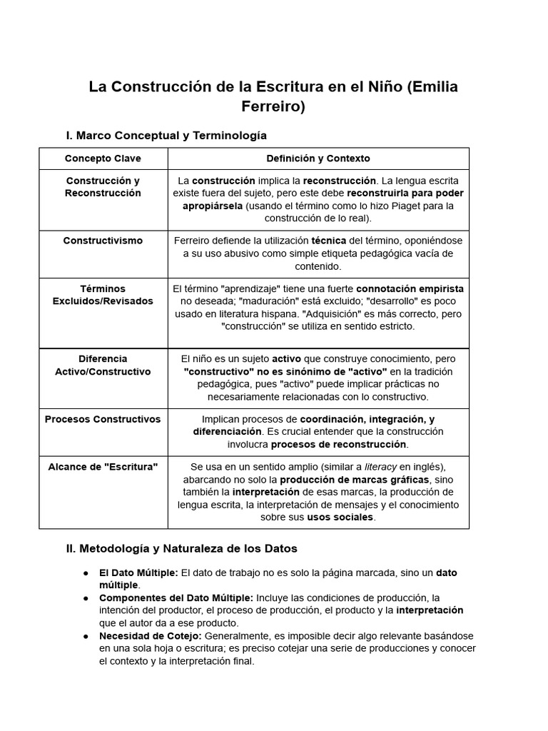 La Construcción de La Escritura en El Niño (Emilia Ferreiro) | PDF ...